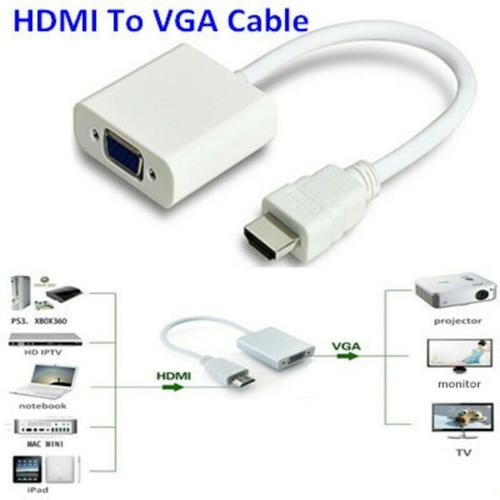 Jual HDMI TO VGA CONVERTER - Putih - Kab. Tangerang - acc pusat jakarta ...