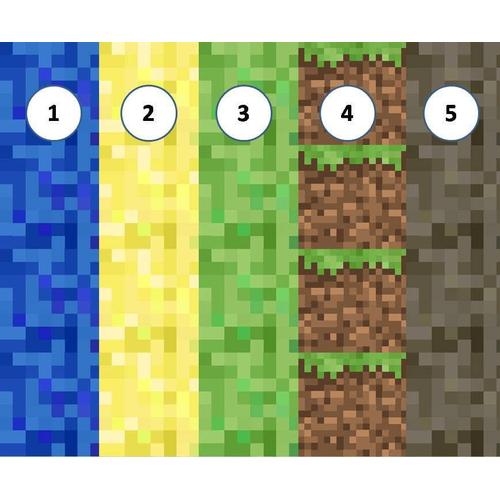 Jual Kertas Scrapbook - Pixels Minecraft Design - A LIMA SQUARE, SATU ...