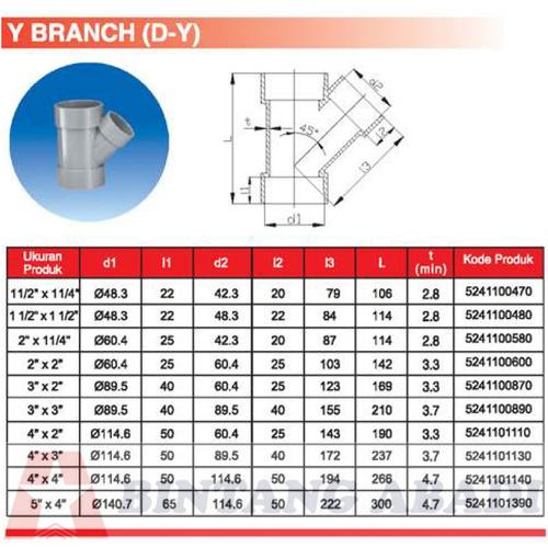 Jual Rucika Tee Y 45* PVC 2" x 2" D / Y Branch (D-Y) Tanpa D Diskon - Kota Balikpapan - Marsa RC ...