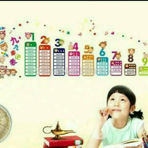 Jual Stiker Wallpaper Tabel Perkalian Anak - Jakarta Selatan - simply ...