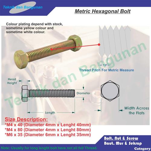 Jual Baut Ukuran Milli M10 X 75mm @20pcs/Pack - Kota Binjai - Teknik ...