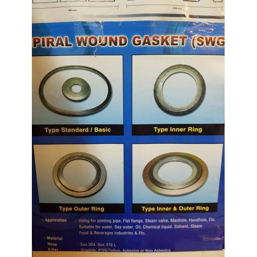 Jual SWG (Spiral Wound Gasket) - Jakarta Barat - SM Packing Gasket ...