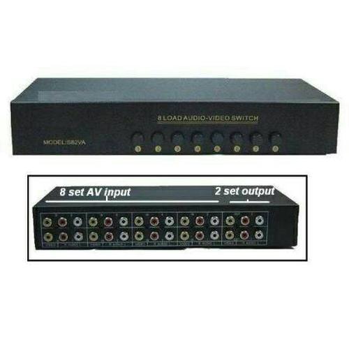 Jual Audio-Video (AV) RCA Switcher/Selector 8 input - Jakarta Barat ...