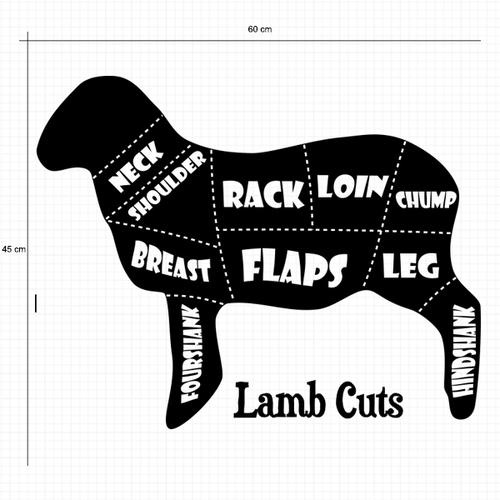 Jual Stiker Diagram Daging Kambing Sate Dinding Kaca Wall Sticker Lamb ...