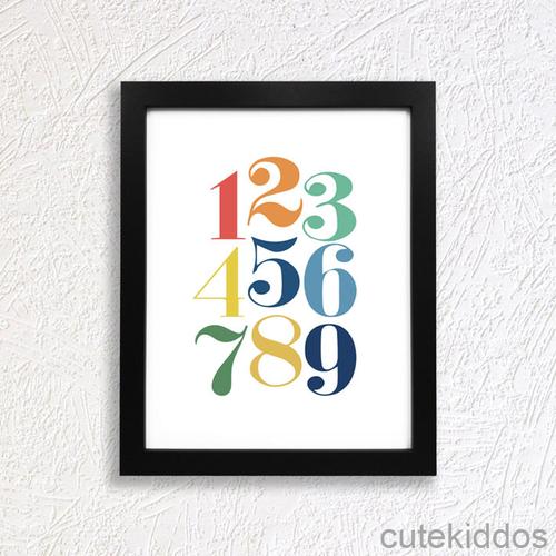 Jual Poster Belajar Inspiratif - Belajar Angka - Hiasan Dinding Lucu #3 ...
