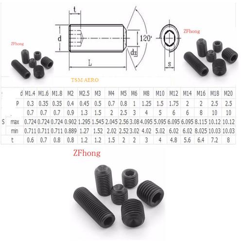 Jual Fastener thread lock hex Screw allen head grub screw M2.5x2.5 ...