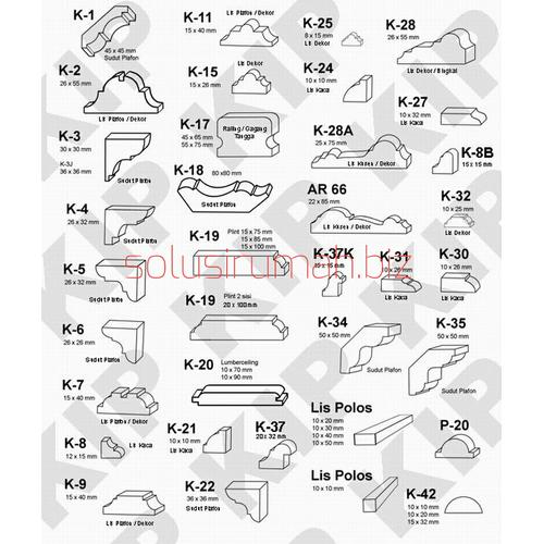 Jual iklan saja LIS KAYU BERBAGAI MACAM KAYU PROFIL KAYU PLAT POLOS ...
