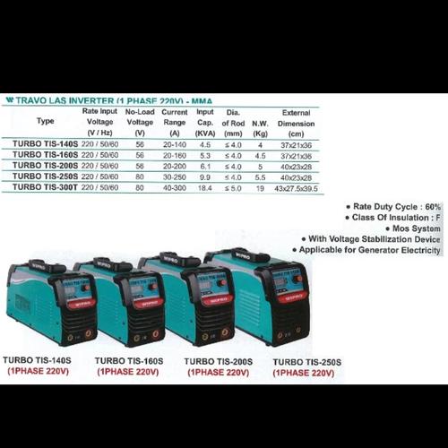 Jual Travo Las Inverter 1 Phase 220V - MMA - Jakarta Barat ...