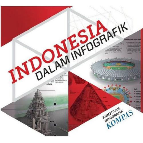 Jual Indonesia Dalam Infografik (Hard Cover) - Jakarta Utara - Monster ...