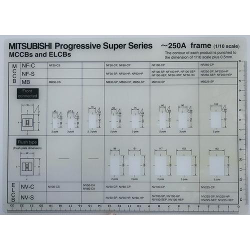 Jual Penggaris Ukuran MCCB & ELCB Mitsubishi - Jakarta Pusat - toko_MJS ...