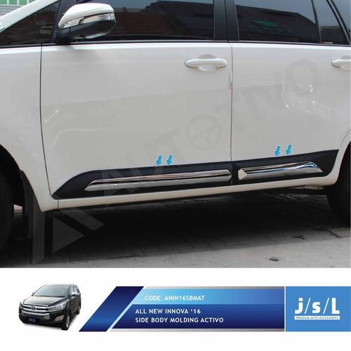 Promo JSL List Body Samping Innova Reborn Model Activo Side Body ...