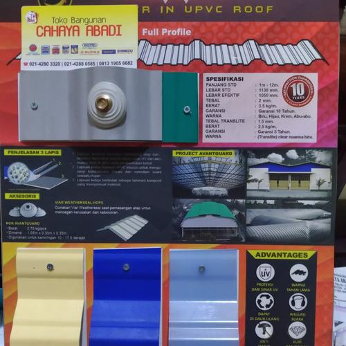 Jual ATAP UPVC BIRU AVANTGUARD PER METER - Jakarta Pusat - CAHAYA ABADI ...