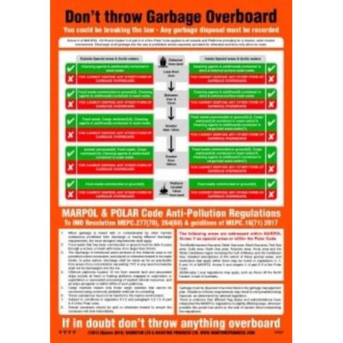 Jual Dont Throw Garbage Overboard Placard Poster - IMO Symbols - IMO ...