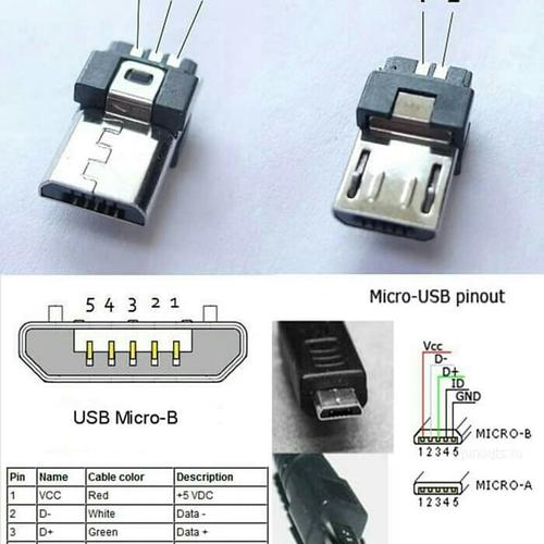 Jual Micro USB 2.0 Socket Connector Male DIY Soket Mikro Kosong ...