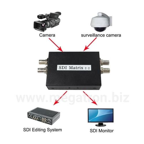 Jual SDI Matrix Switcher 2x2 (2 input - 2 output) - support SD/HD/3G-SDI - Jakarta Barat ...