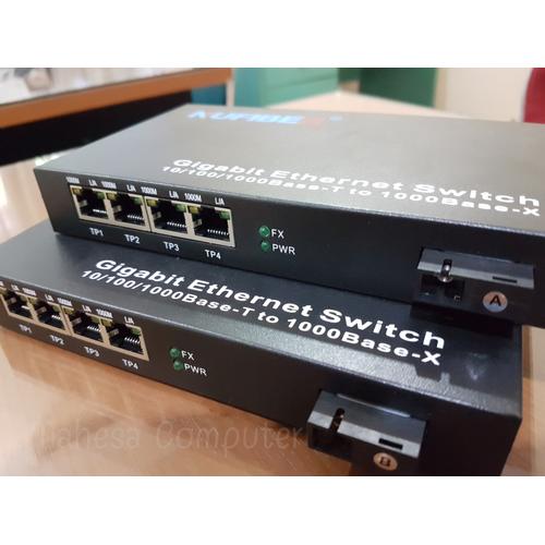 Jual NUFIBER FO TO UTP 4 PORT SINGLE MODE 1000MBPS FIBER OPTIC ...