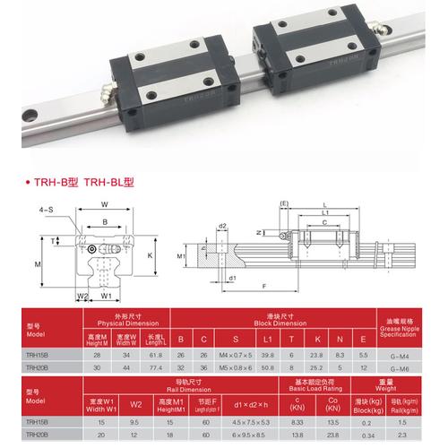 Jual Linear Guide TRH15L 1M+2 slider TRH15B - Rail 1M+HGH15 - Jakarta ...