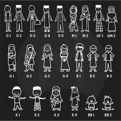 Jual Stiker Mobil HAPPY FAMILY MUSLIM - Kota Pekalongan - Kidzdentity ...