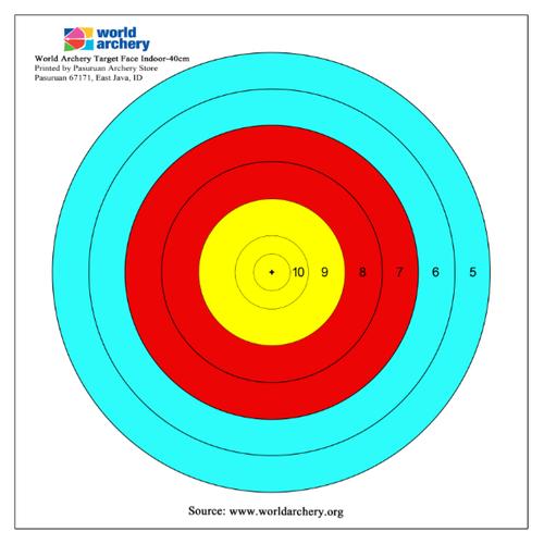 Jual Target Face 60cm 6-Ring - Kota Pasuruan - Pasuruan Archery Store ...
