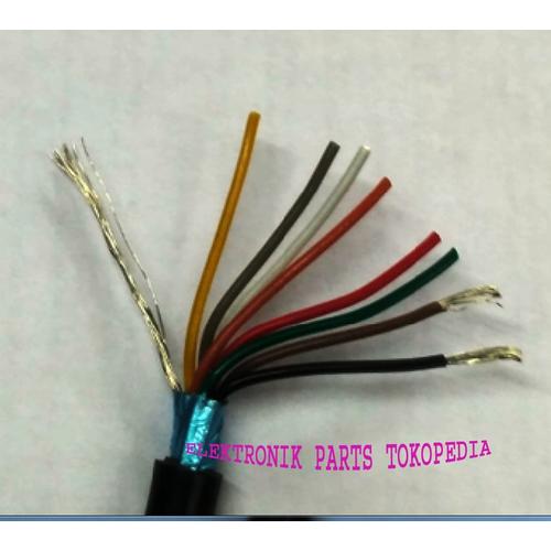 Jual kabel serial isi 4 + ground kabel isi 4 - Jakarta Timur ...