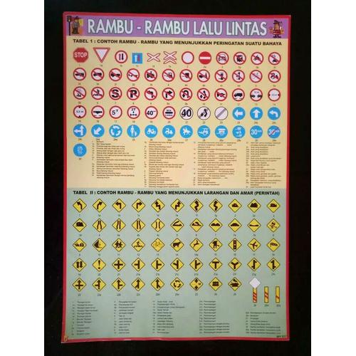 Jual poster rambu rambu lalu lintas - Kota Bekasi - anwarshoop | Tokopedia