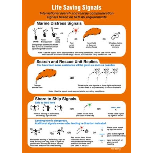 Jual SOLAS Life Saving signals & rescue card - Maritime Progress ...