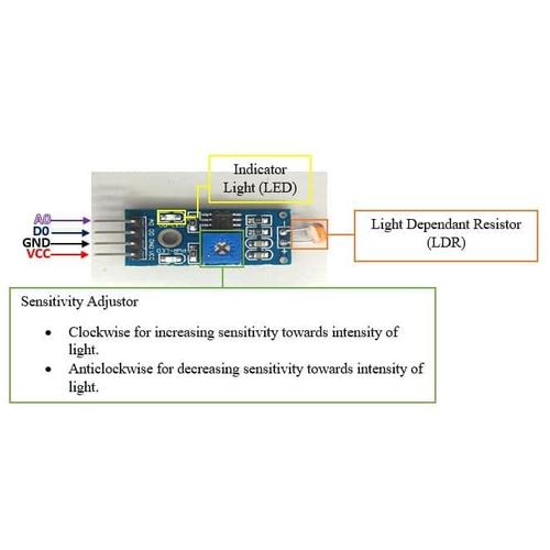Jual Modul Sensor Cahaya LDR Photoresistor photosensitive Arduino - Kab ...