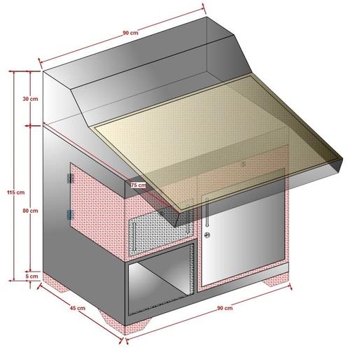 Jual Meja Panel Kontrol Batching Plant Beton Readymix dan Precast - Kab ...