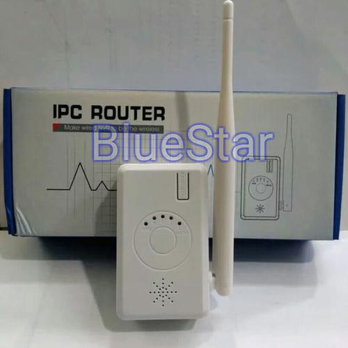 Jual IPC Router - Booster Penguat sinyal Wifi NVR Kit - Ip Camera ...