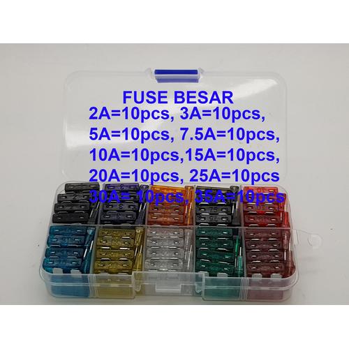 Jual FUSE BESAR TANCAP isi 100 pc ( 2A-3A-5A-7.5A-10A-15A-20A-25A-30A ...
