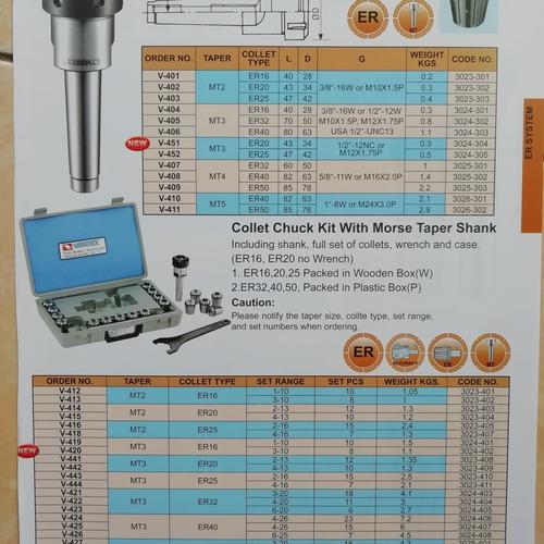 Jual vertex arbor collet set R8 OZ25 7pc - Kota Surabaya - Vertex ...