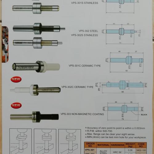 Jual vertex touch point sensor VPS-301 - Kota Surabaya - Vertex ...