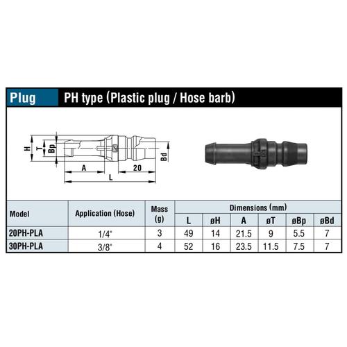Jual 20PH-PLA (1/4 Inch) Nitto Kohki Hi Cupla Ace Plastic Body Material ...