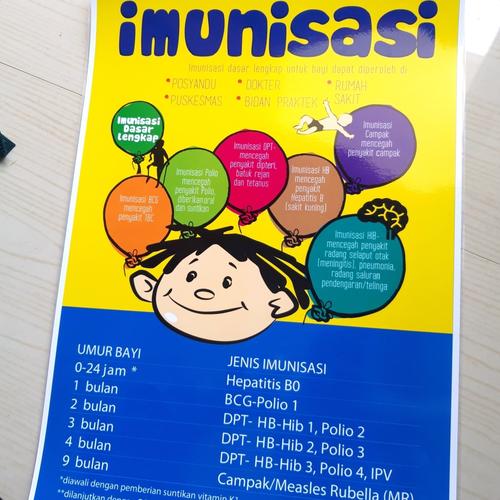 Jual 65/81. Poster Imunisasi Dasar Lengkap - Kab. Karanganyar ...