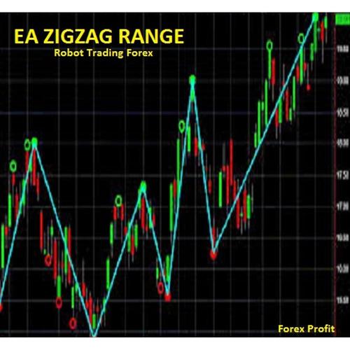 Jual ROBOT Trading Forex EA ZIGZAG Range - Jakarta Barat - GMS_NEW | Tokopedia