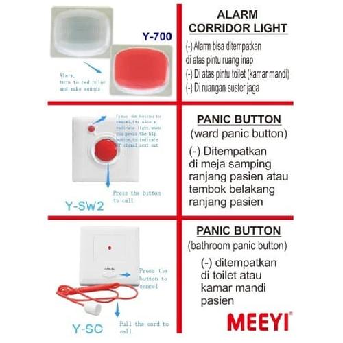 Jual Hospital Disabled Toilet Wireless Panic Button Alarm - Fullset 3 ...