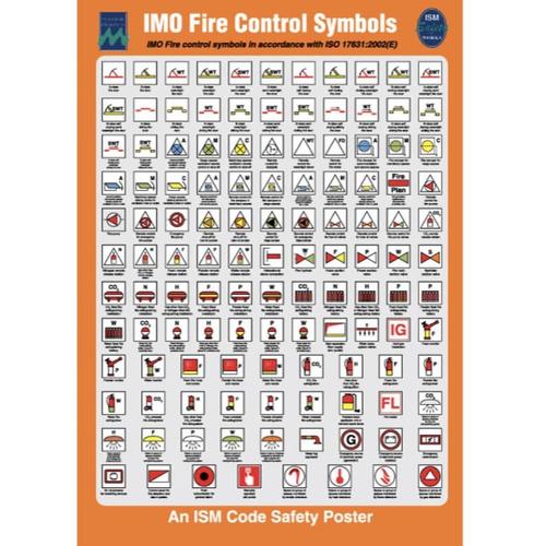 Jual ISO 17631 Fire Control Symbols Poster - IMPA 331567 ISM Safety ...