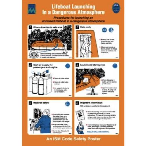 Jual Lifeboat launching in a dangerous atmosphere poster IMPA 331505 - Jakarta Utara - Putra ...