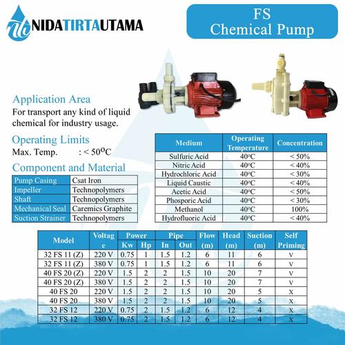 Jual Pompa Kimia / Chemical Pump 0.75 Kw 380V 11 M3/H - Jakarta Timur ...