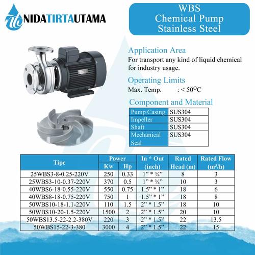 Jual Pompa Kimia / Chemical Pump Stainless Steel 0.55 Kw 220V 6 M3/H ...