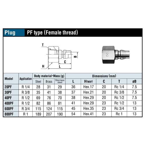 Jual Nitto Kohki Hi Cupla Plug 40 PF (1/2 Inch) Brass Female Thread - Jakarta Barat - Global ...