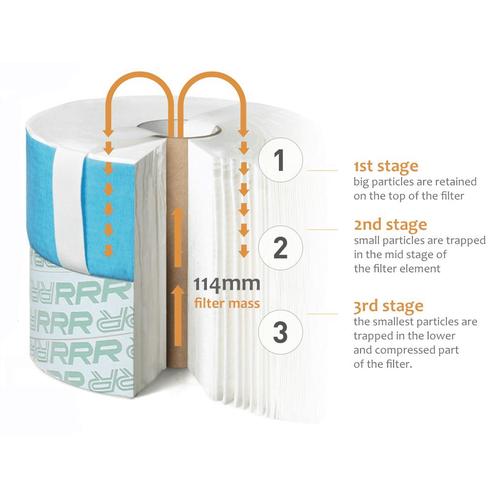 Jual WG100-H114 25470 Filter Element Triple R - Kota Tangerang - DYCOM ...
