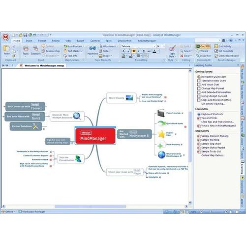 Jual Bukan Trial Corel Mindjet MindManager 2017 - Mind Mapping Software ...