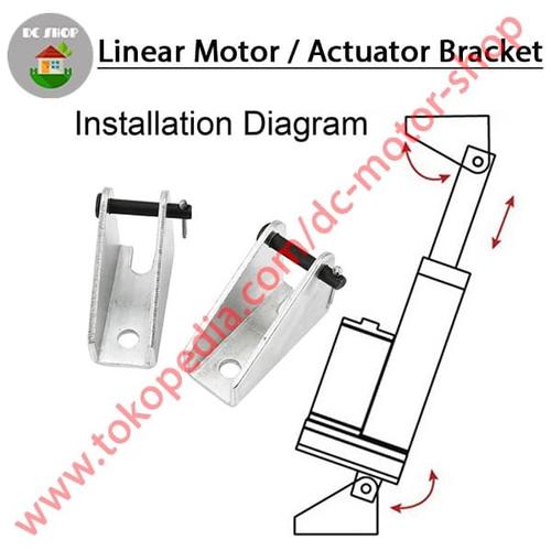 Jual Linear Motor /Actuator Bracket Mounting Heavy Duty Linear Motor ...