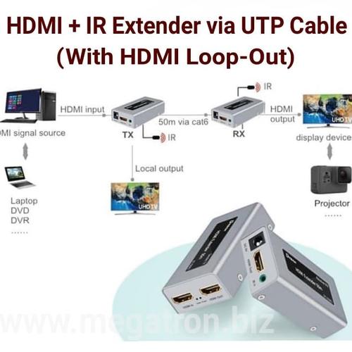Jual HDMI Extender via UTP LAN Cable (up to 50 m) - with IR & HDMI Loop ...
