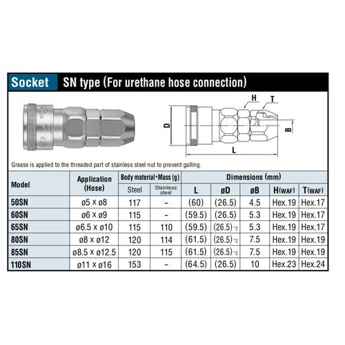 Jual 80SN (8x12) Nitto Kohki Nut Cupla for Urethane Hose Connection ...
