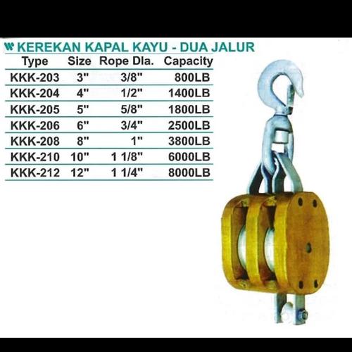 Jual Kerekan Kapal Kayu Dua Jalur Cap. 800 LB Size 3 Inch - Wipro KKK ...