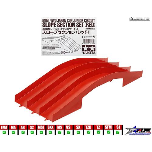 Jual TAMIYA 69570 JAPAN CUP JR CIRCUIT SLOPE SECTION SET (RED) /TRACK ...