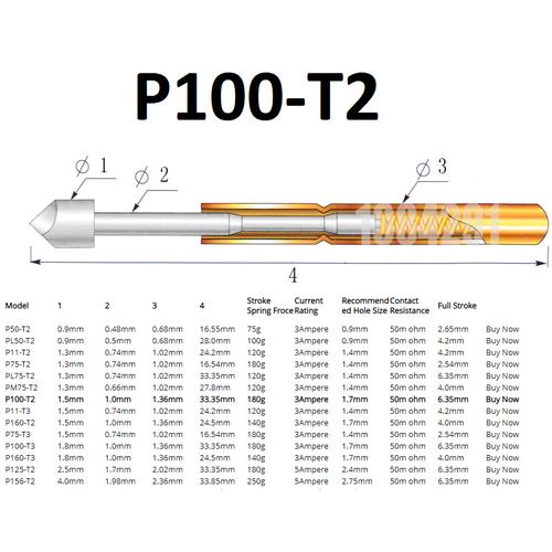 Jual Test Probes Pogo Pin Spring Loaded P100-T2 PCB Jarum UFI UFIBOX ...