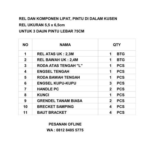Jual Rel pintu lipat 3daun lengkap ukuran rel 5.5x6.5cm - Kab ...